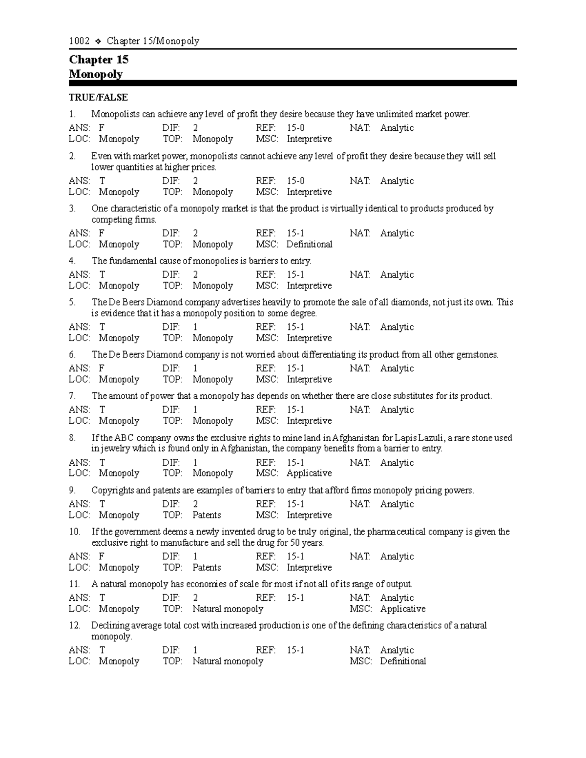 Chapter 15-Monopoly - fssssssss - 1002 Chapter 15/Monopoly Chapter 15 ...