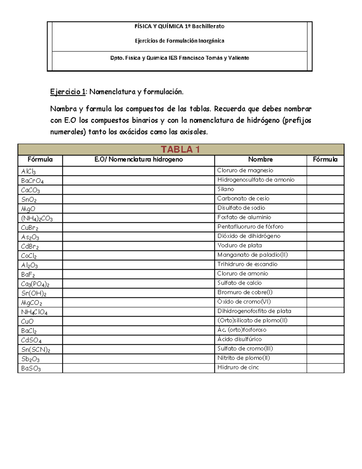 EJER FORM Inorg 3 - FÍSICA Y QUÍMICA 1º Bachillerato Ejercicios de ...