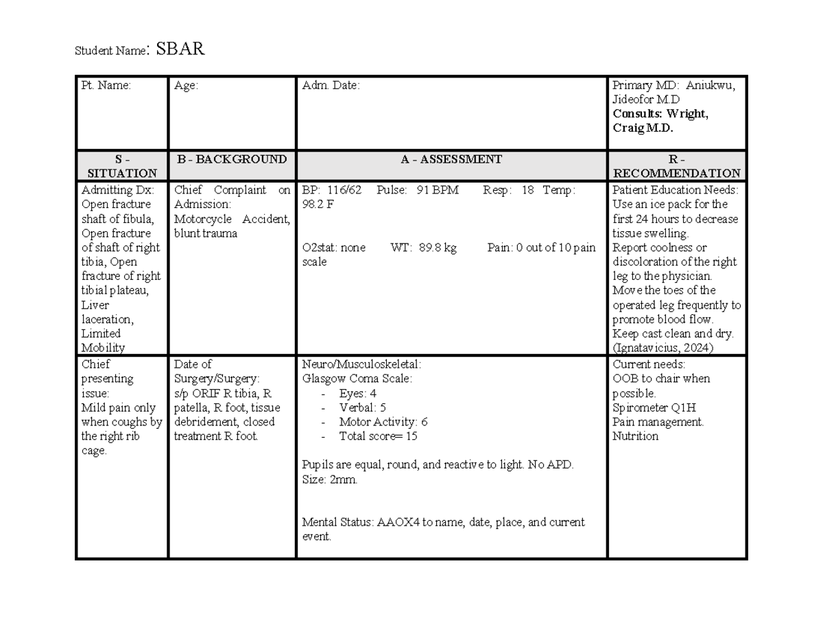 SBAR hand 2 - SBAR assignment MS - Pt. Name: Age: Adm. Date: Primary MD ...