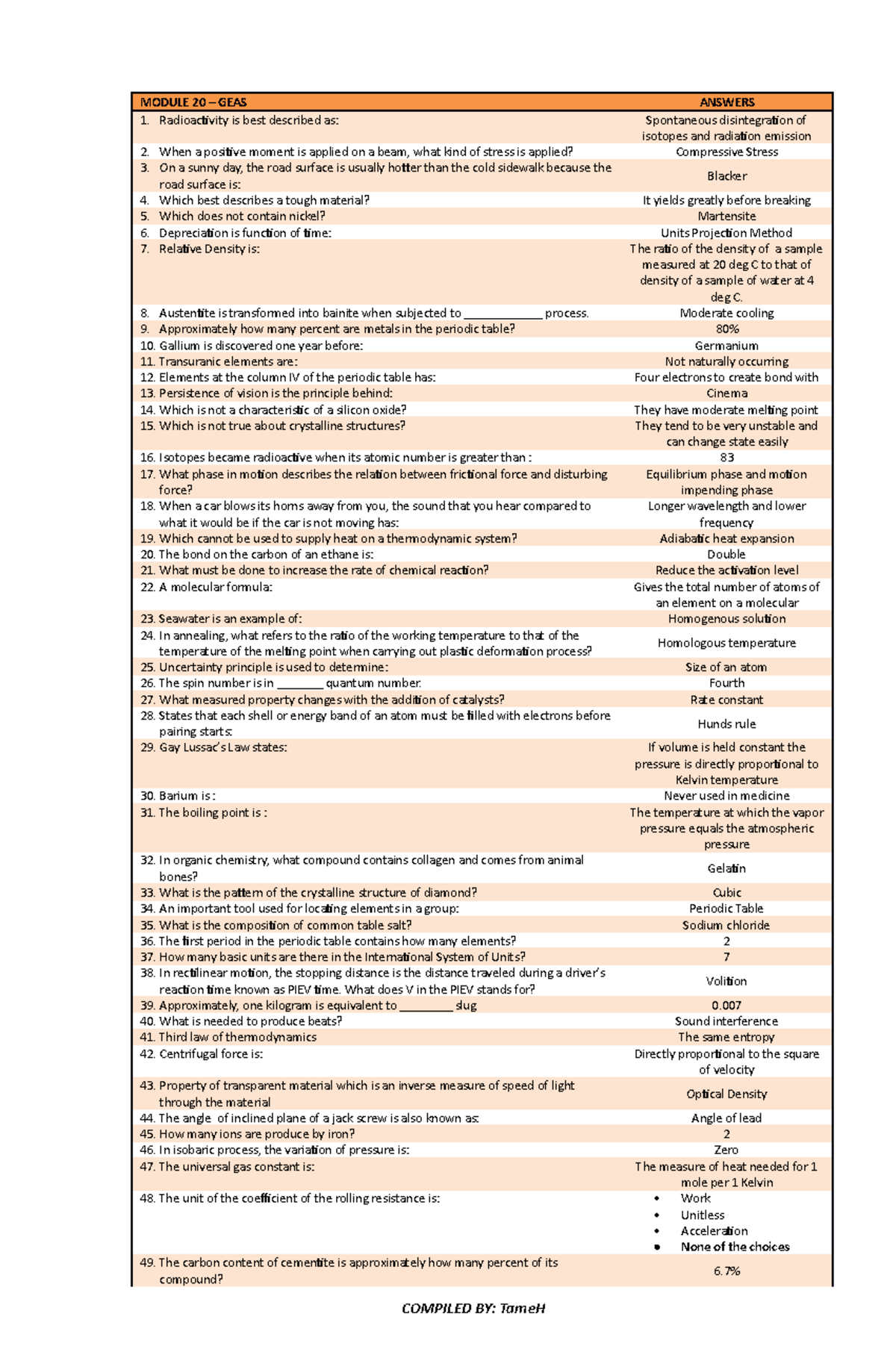 ESAS Terms MCQ's 2018ESAS Terms MCQ's 2018 - MODULE 20 – GEAS ANSWERS ...