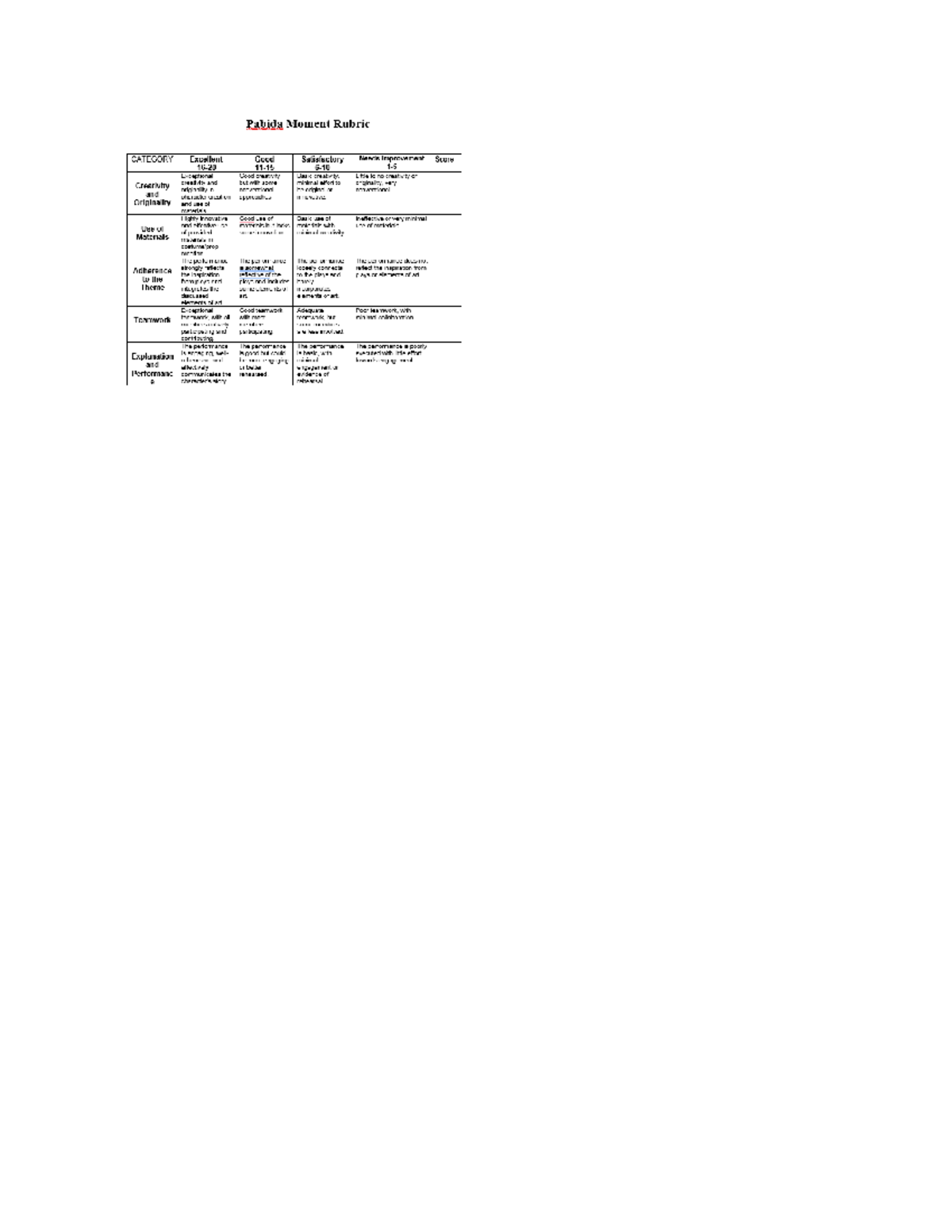 DLP Application Rubric - Creative Industries - Studocu