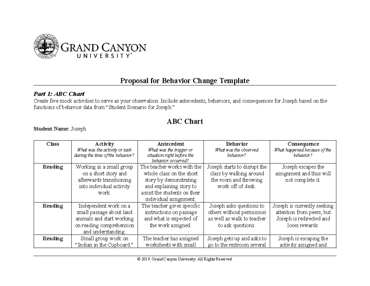SPD-400-D-T7-Proposal for Behavior Change Plan Template Treniqueka ...