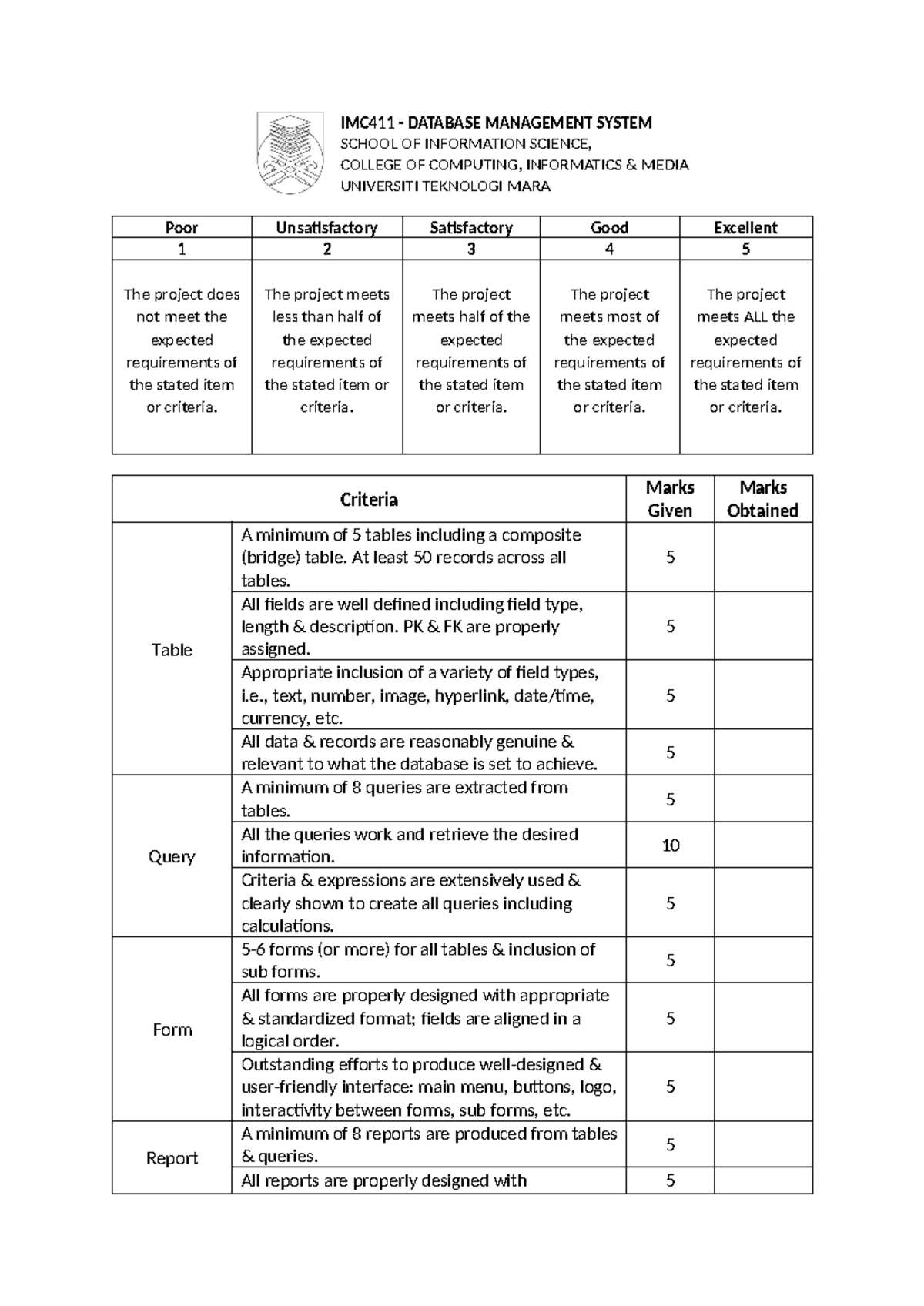 Rubrics IMC411 Group - IMC411 - DATABASE MANAGEMENT SYSTEM SCHOOL OF INFORMATION SCIENCE ...