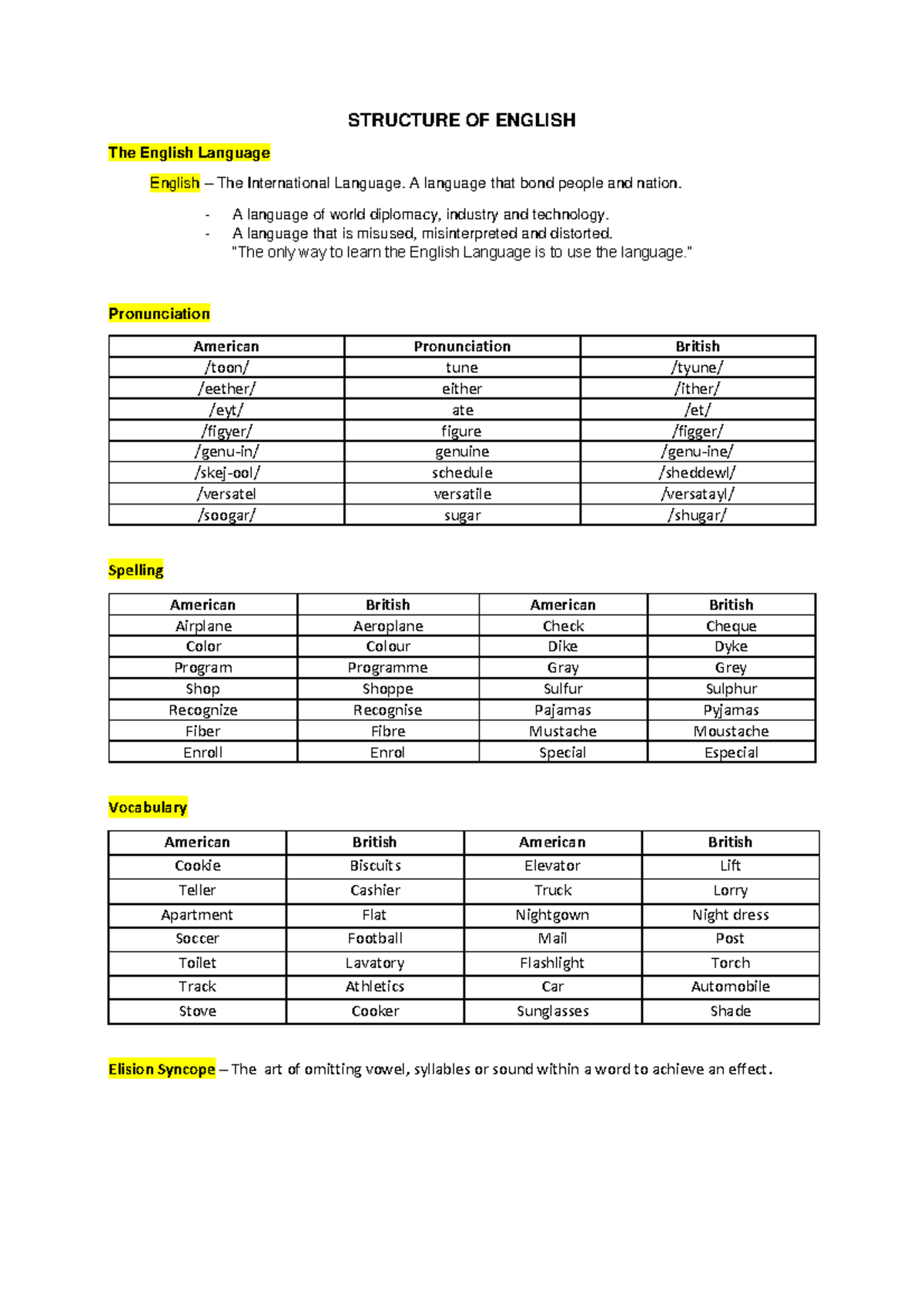 Structure of English - STRUCTURE OF ENGLISH The English Language ...