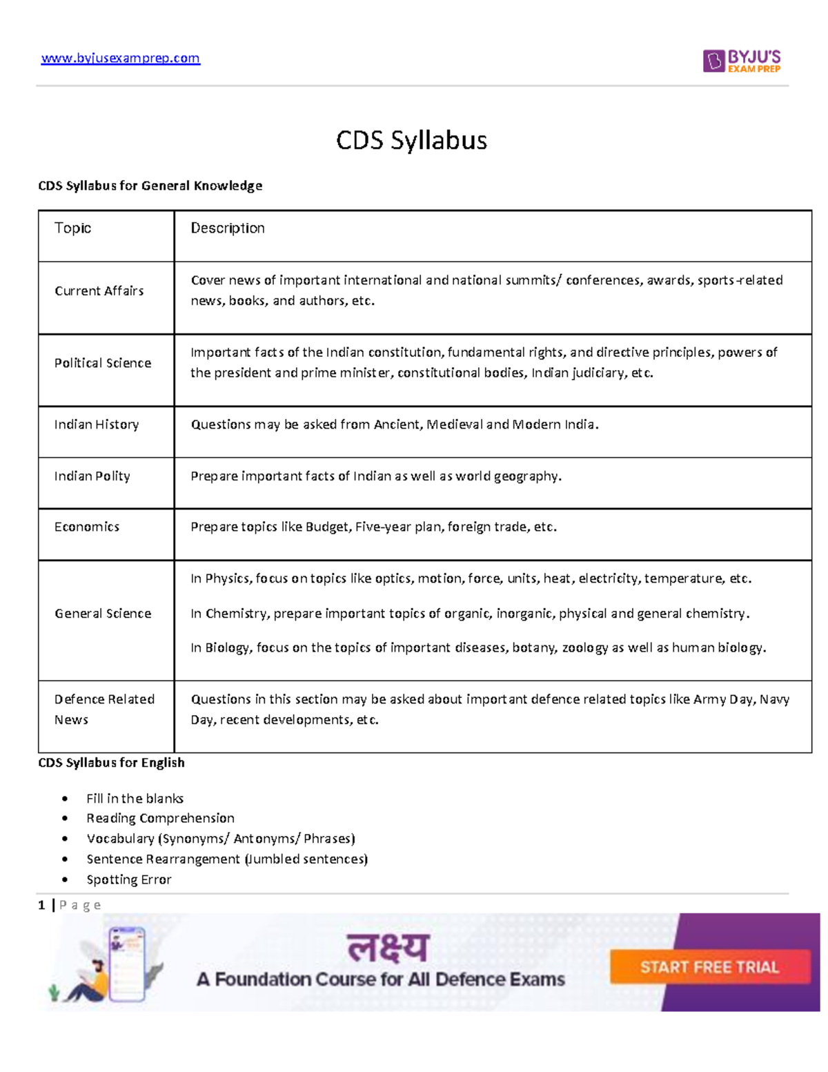Cds syllabus 36 - Very neat and clean notes - CDS Syllabus CDS Syllabus ...