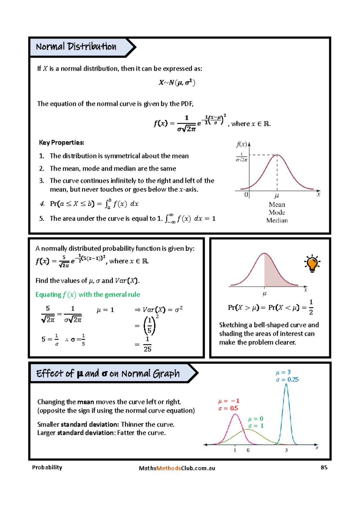 Maths Methods Bound Reference Probability - A normally distributed probability function is given ...
