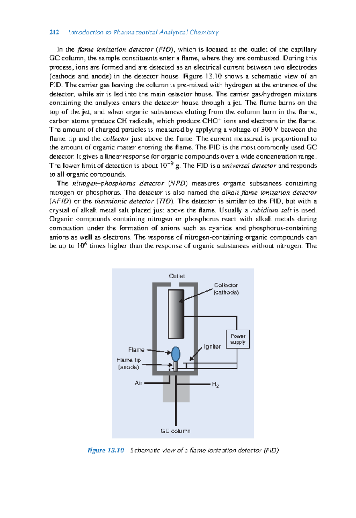 Introduction-to-pharmaceutical-analytical-chemistry-80 - 212 ...