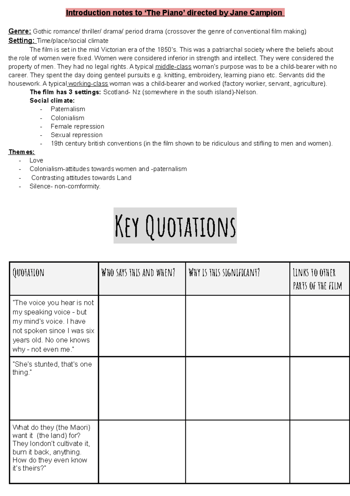 The Piano film summary notes - Introduction notes to ‘The Piano ...