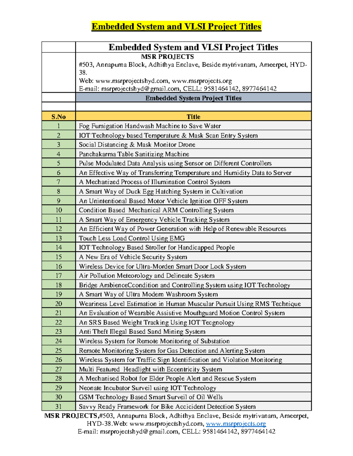 F38e927046 fc0573ea8de58b66d7fd9a Embedded System VLSI Projects LIST ...