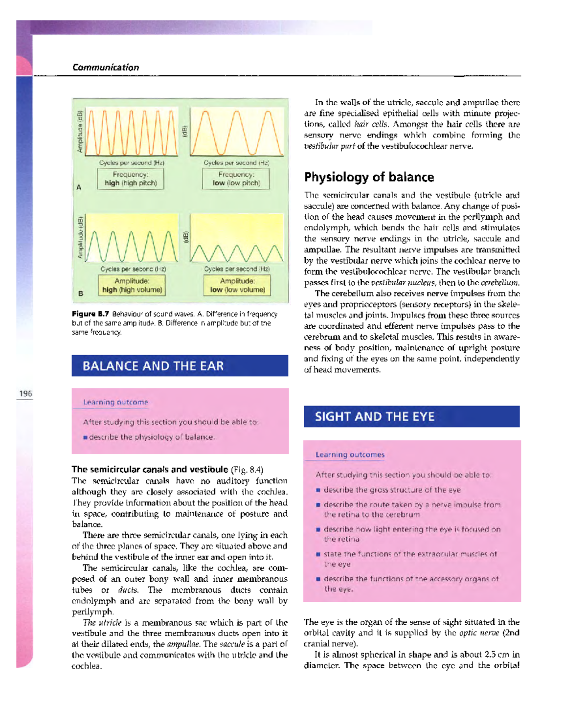 Human-Anatomy and Physiology 93 - Communication Figure 8 Behaviour of ...