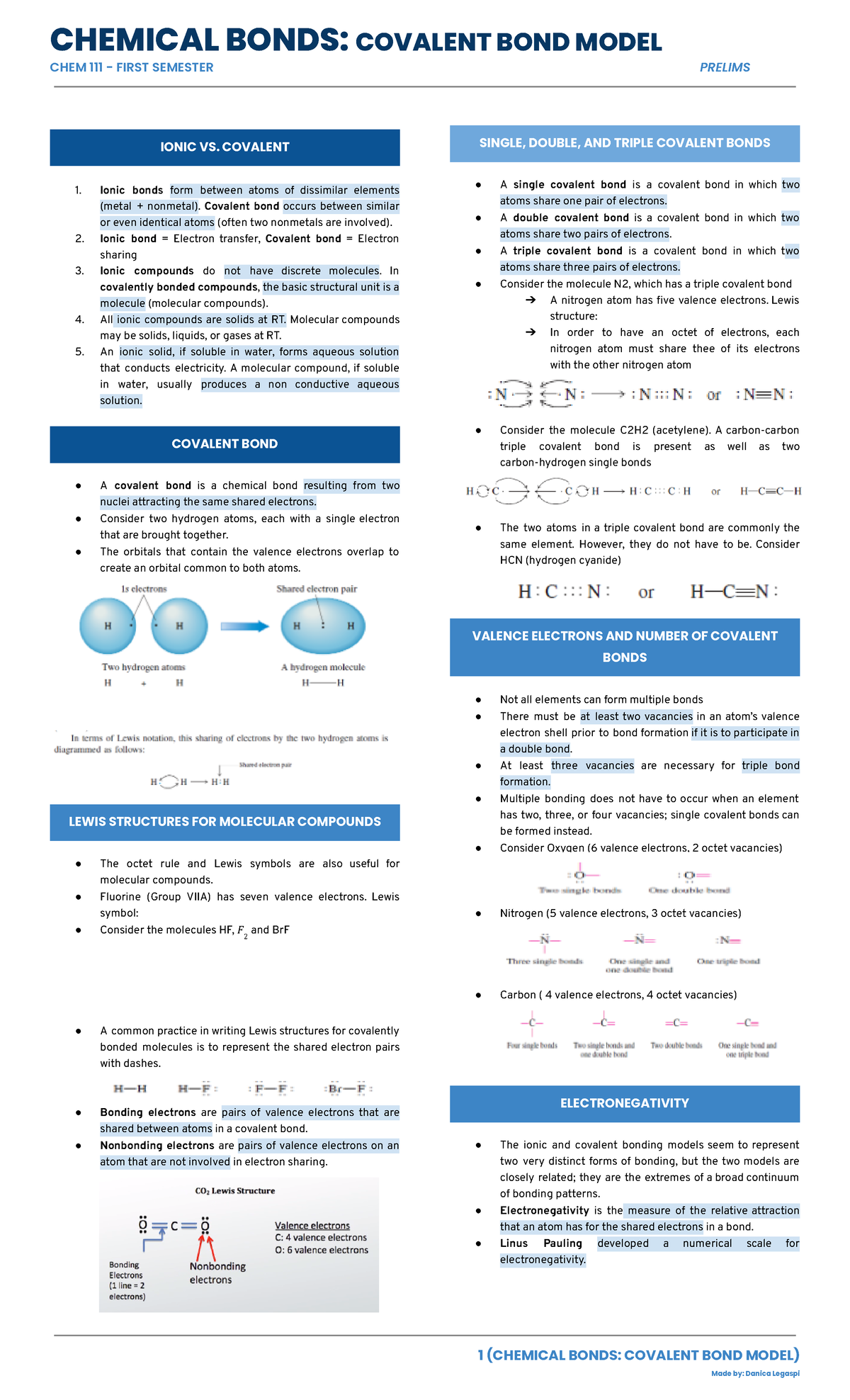 Chemical Bonds Covalent Bond Model - CHEMICAL BONDS: COVALENT BOND ...