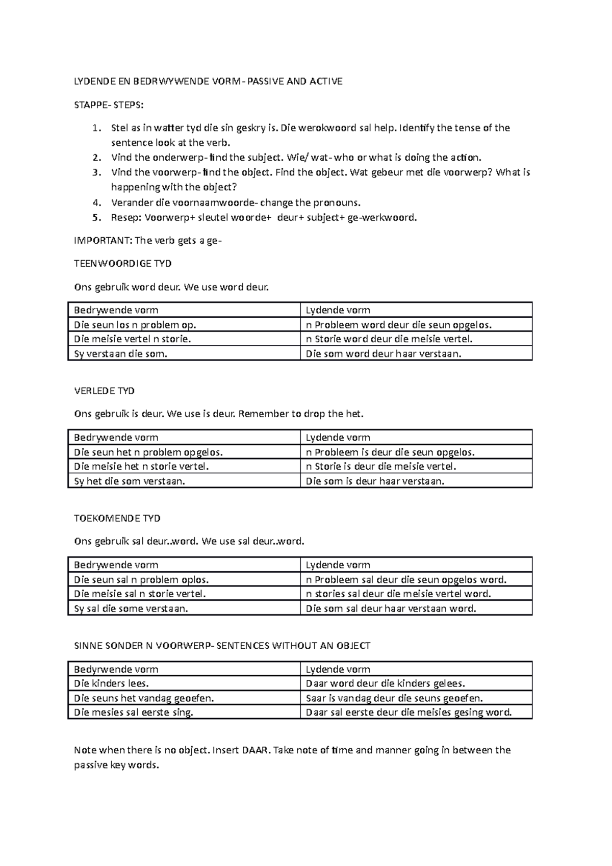 Lydende EN Bedrwywende VORM - LYDENDE EN BEDRWYWENDE VORM- PASSIVE AND ...