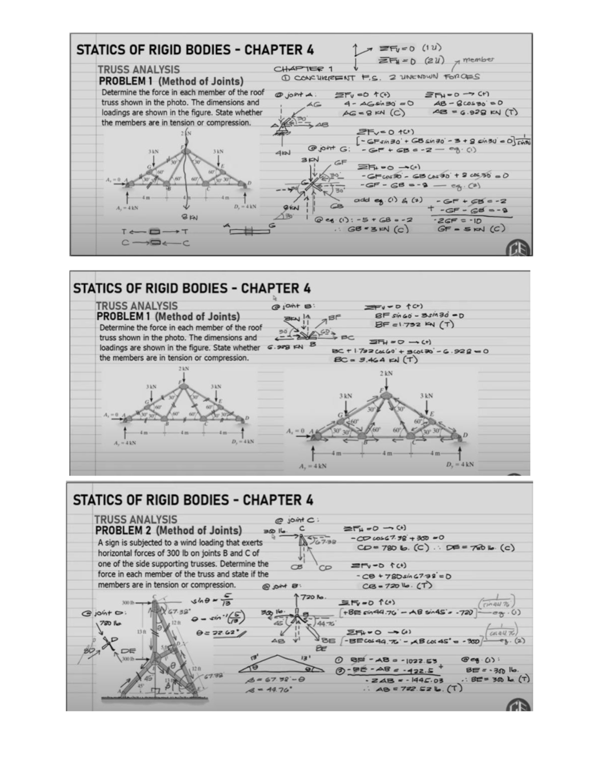 Static Reviewer - STATICS OF RIGID BODIES CHAPTER 4 (12) (2U) member ...