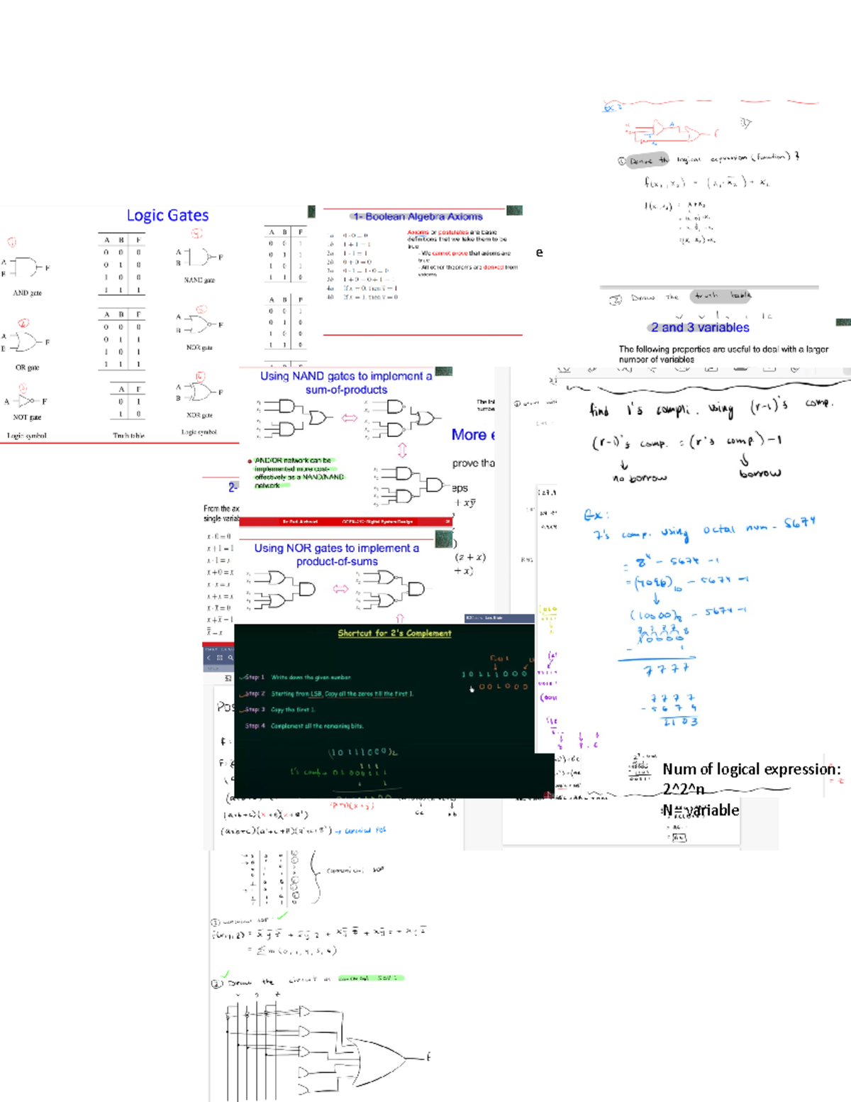 Coen 212 formula sheet - COEN 212 - e Num of logical expression: 2^2^n ...