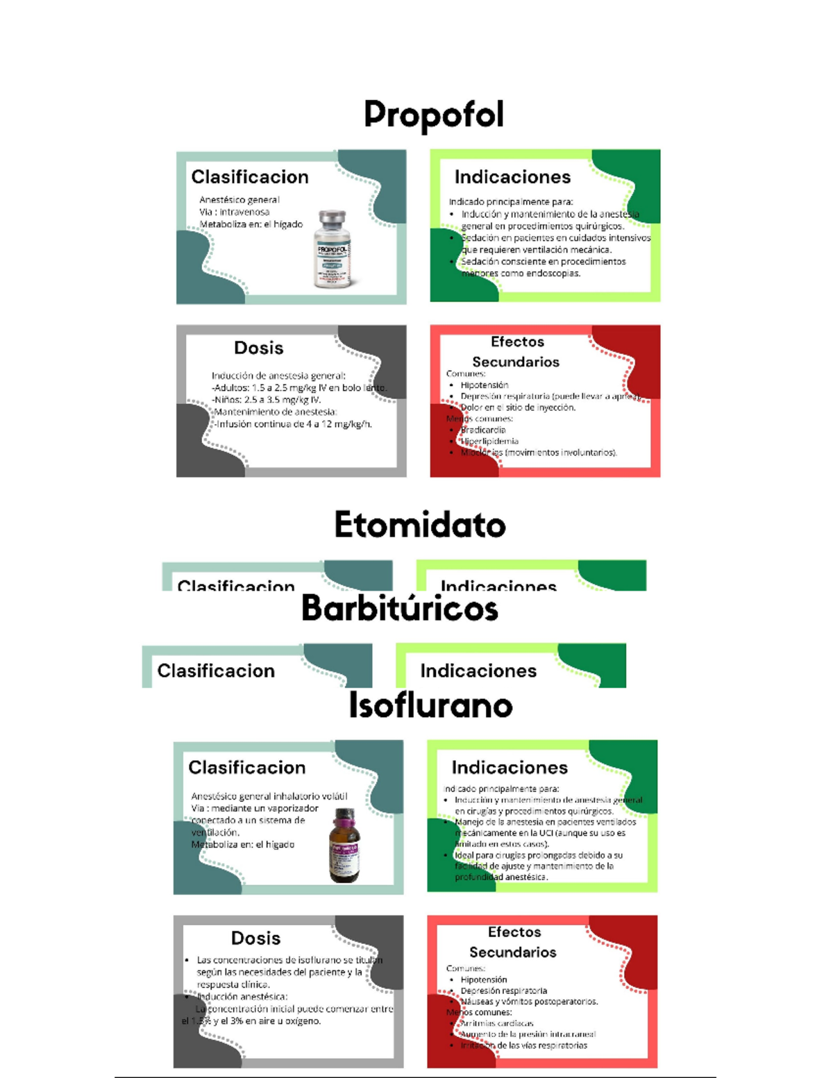 Medicamentos - flash cards farmaco - Propofol Clasificacion ...