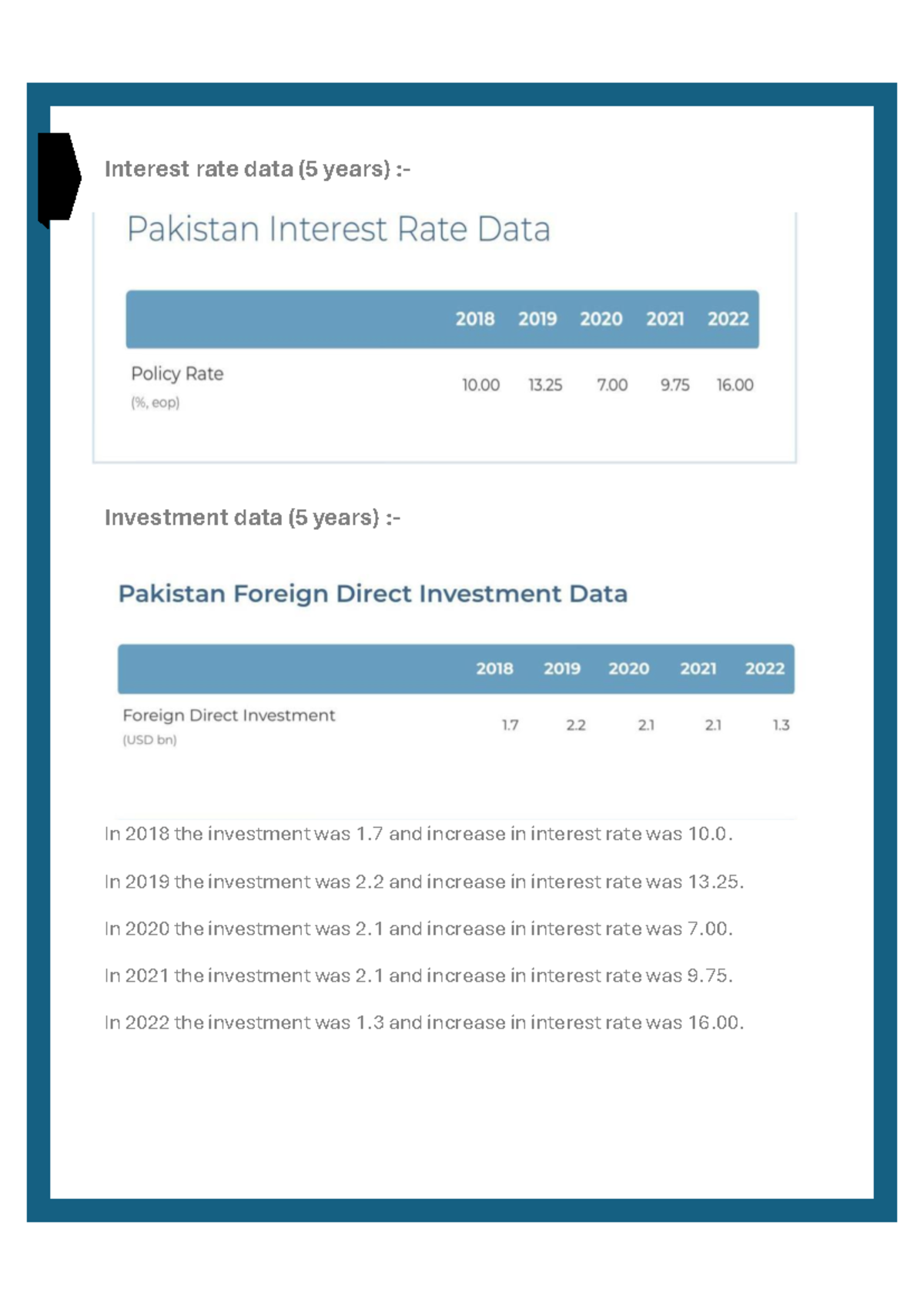 839F8447 - Pakistan interest rate - introduction to economics ...