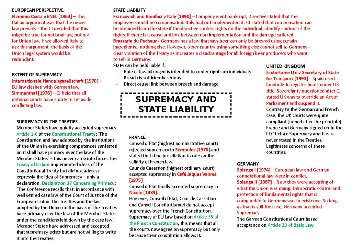 Supremacy and Liability Poster - STATE LIABILITY Francovich and ...
