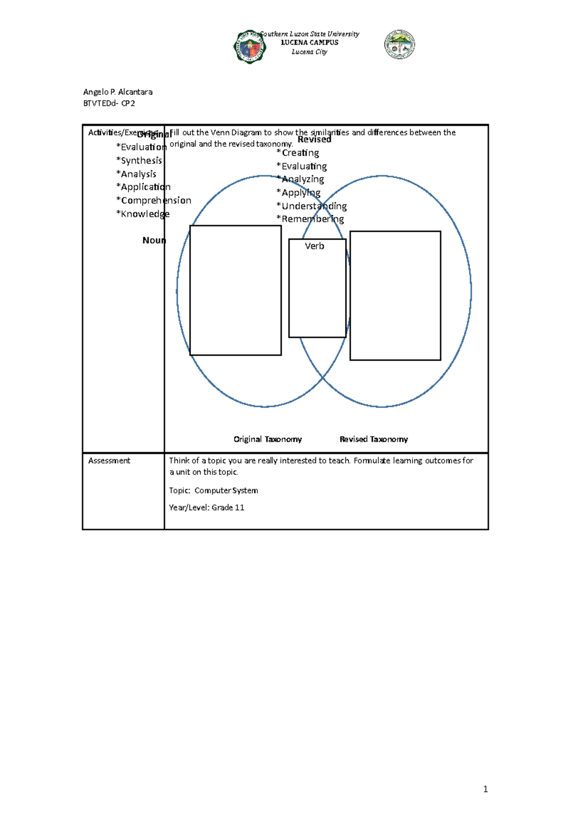 PED05a module-6 nagares lucena - Southern Luzon State University LUCENA ...