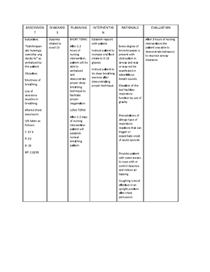 Hepa-b-ncp - WHAT TO DO WHEN THE PATIENT HAS HEPA - Assessment ...