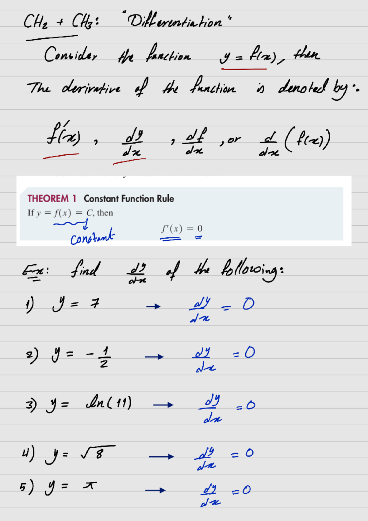 Differentiation - CH2 CH3: Consider the function y fix), then The derivative of the function is ...