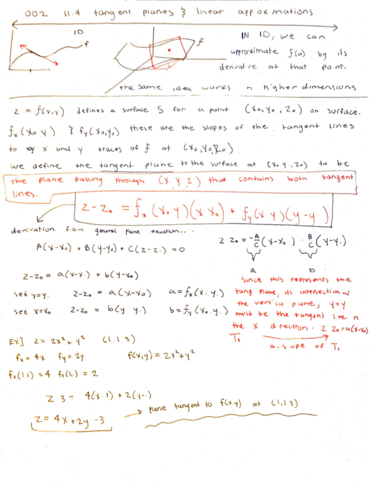 1002 11 4 Tangent Planes And Linear Approximations 002 14 Tang Ent