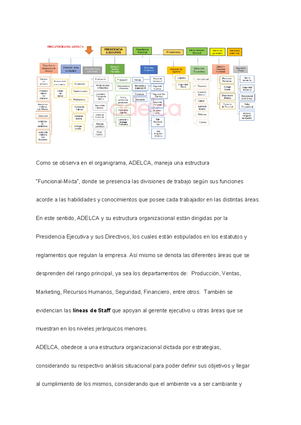 Empresa Adelca - FJTKYYFF - Como se observa en el organigrama, ADELCA ...