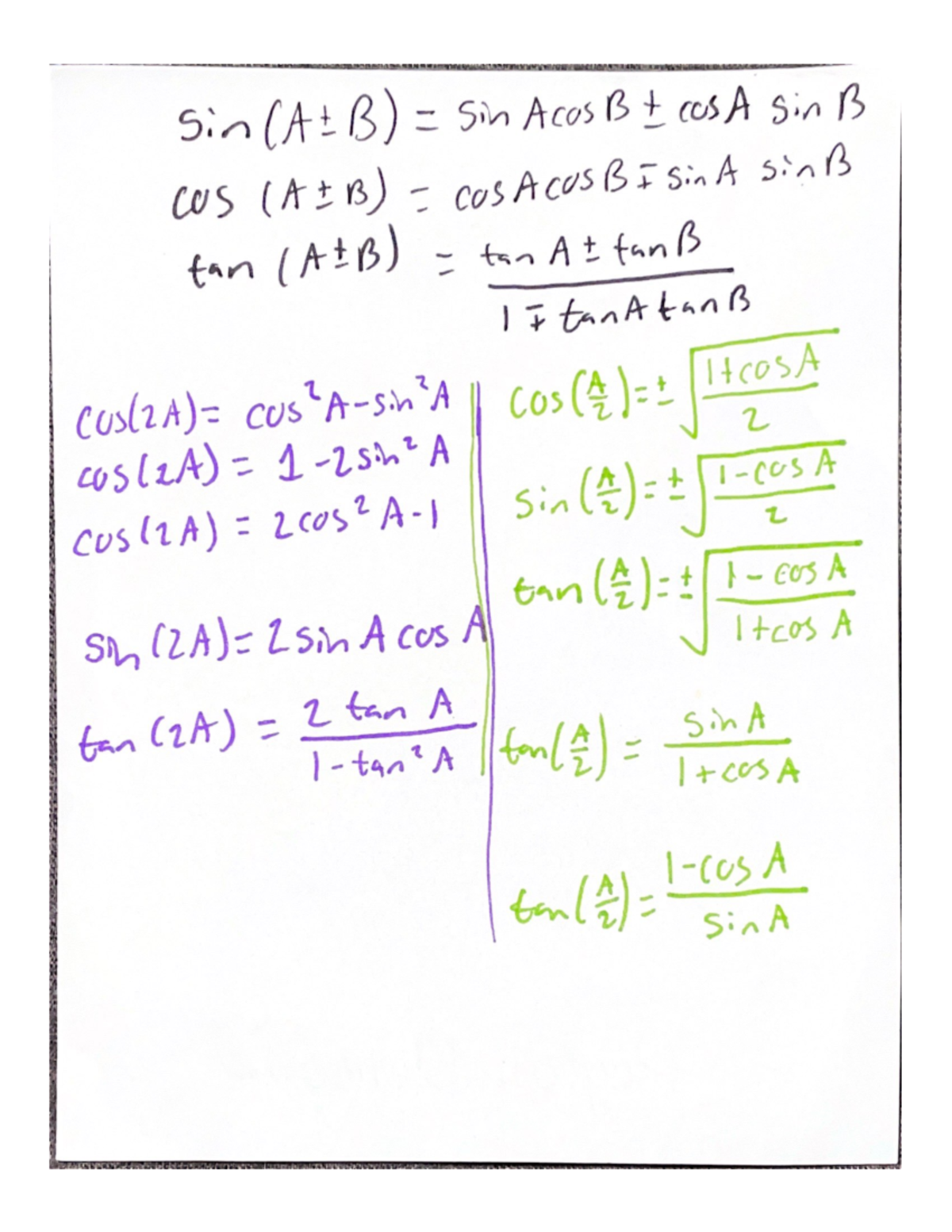 Necessary Handouts Sheets for Unit 4 Trigonometric identities - MATH ...