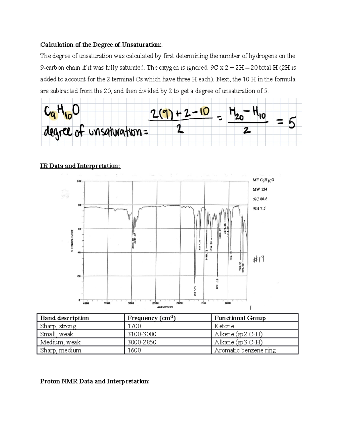 Spectroscopy Dry Lab - this was for the first lab of the year, which ...