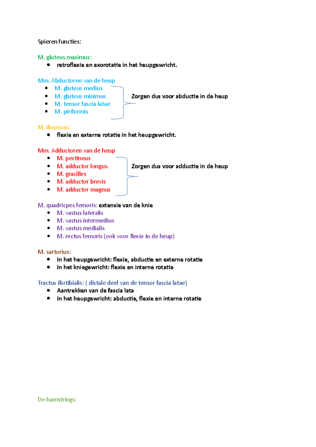 Spieren functies - gluteus maximus: retroflexie en exorotatie in het ...