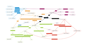 Understanding Motion with Algebra - AP Physics 1: Algebra-Based is a ...