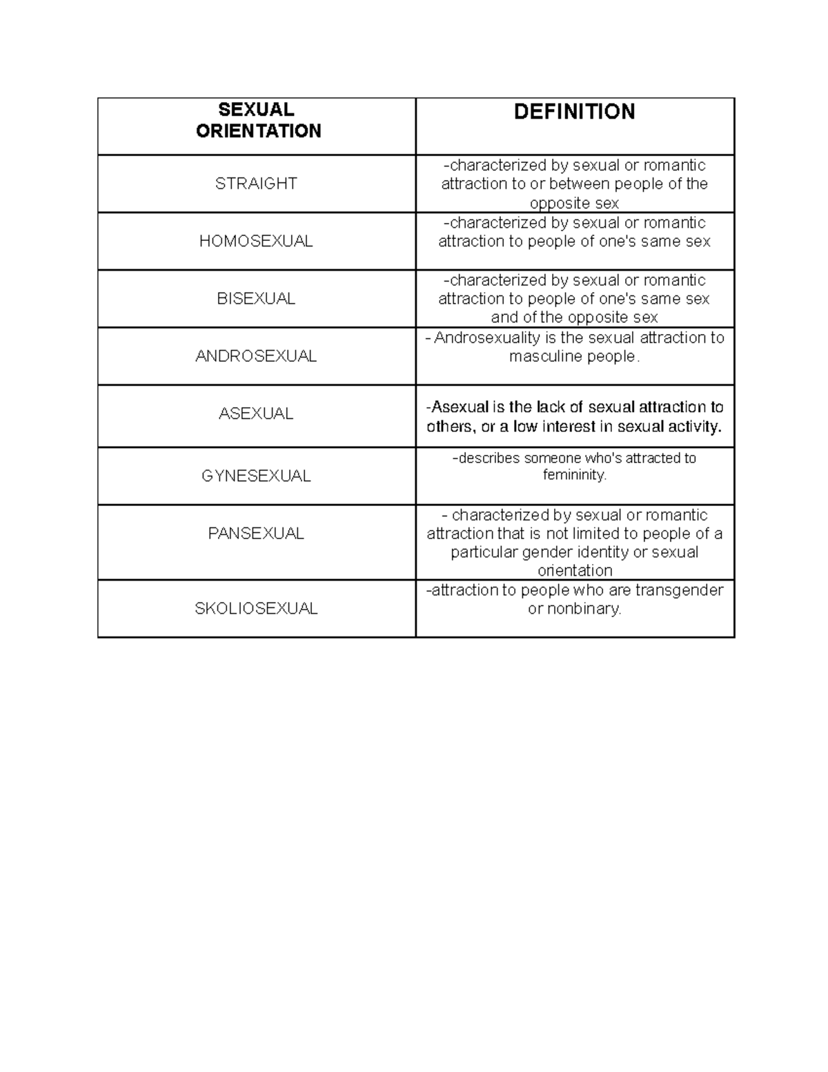 wersasfask;gbsajdngmasd - SEXUAL ORIENTATION DEFINITION STRAIGHT ...