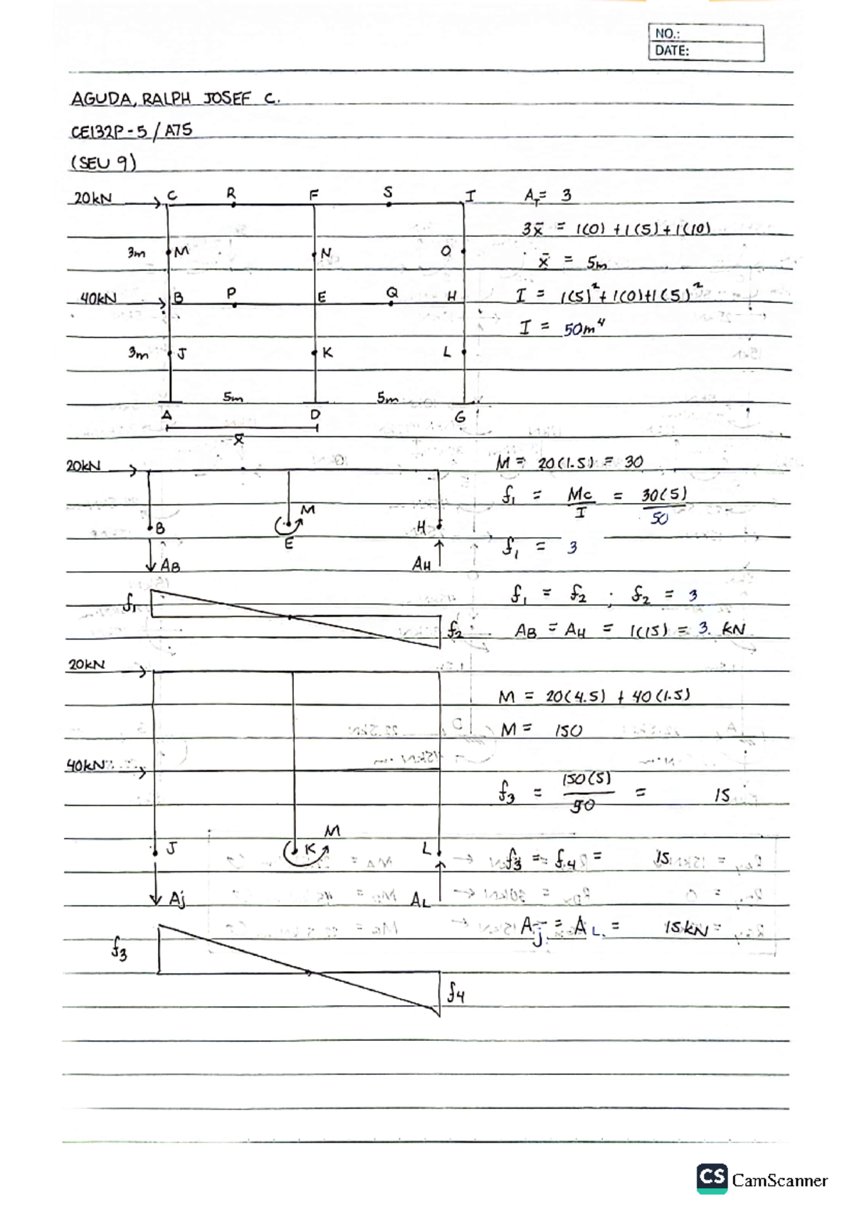 SEU9 - Theory of structures - CamScanner - Studocu