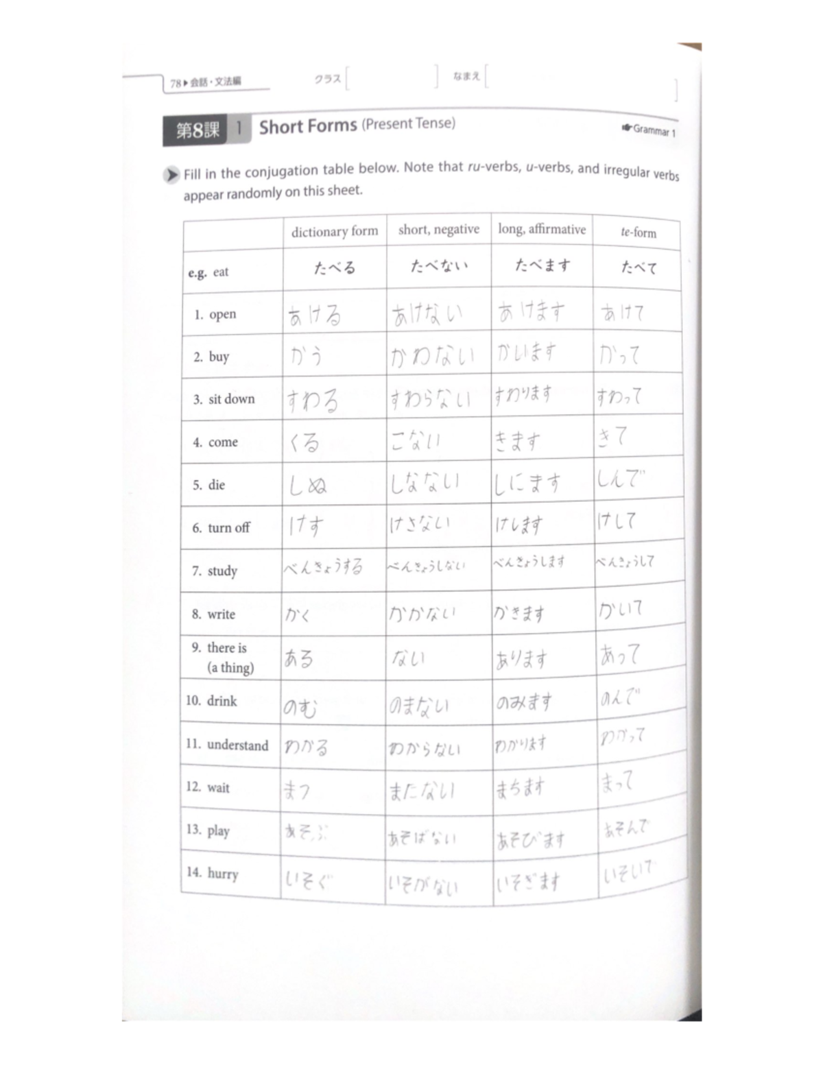 Apr 14 - Easy homework from work book - JAPANESE 2 - Studocu