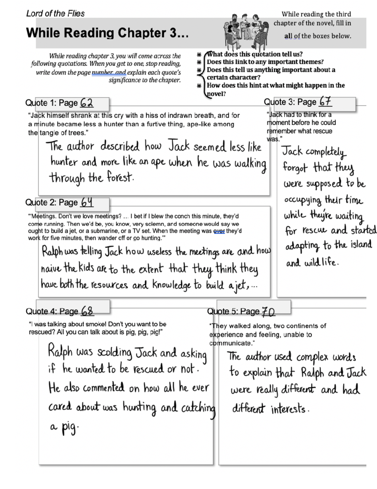 LOTF Chapter 3 Analysis Worksheet - Principles of Financial Accounting ...