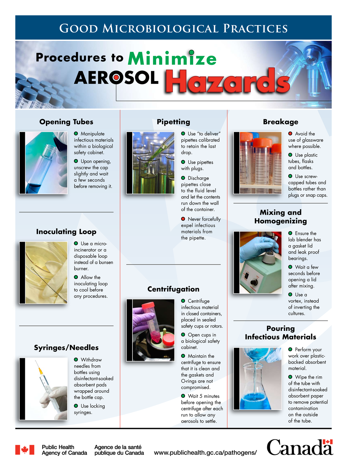 Doc047 PHAC procedures to minimize aerosol hazards - Good ...