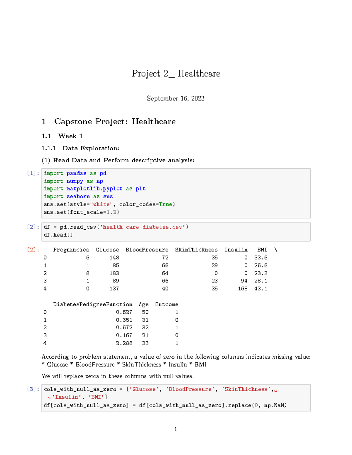 Project 2 Healthcare - Testing the version - Project 2_ Healthcare ...