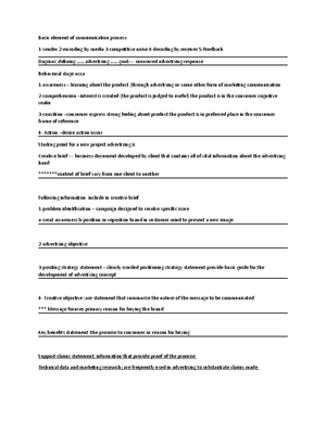 Pdf - Study guide - Introduction to Communication Studies Edition: 2nd ...