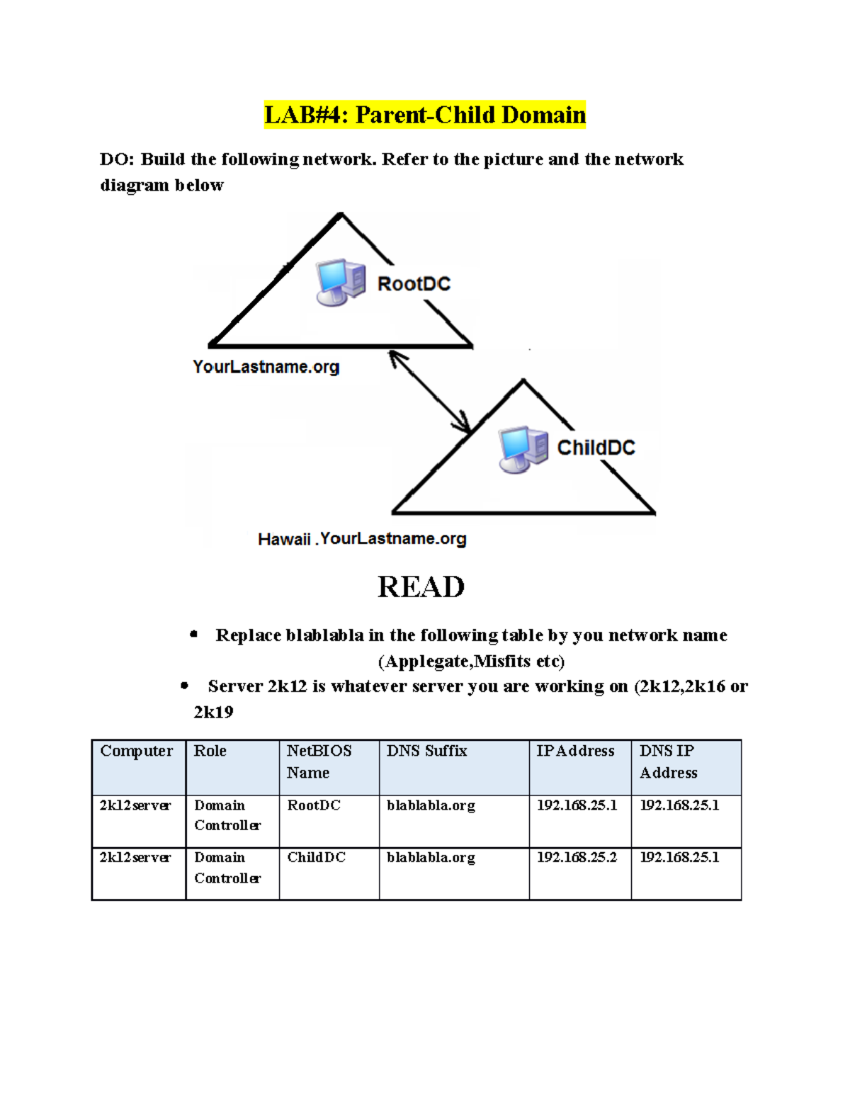 Root-Child-LAb Fall 2020-Final - LAB#4: Parent-Child Domain DO: Build ...