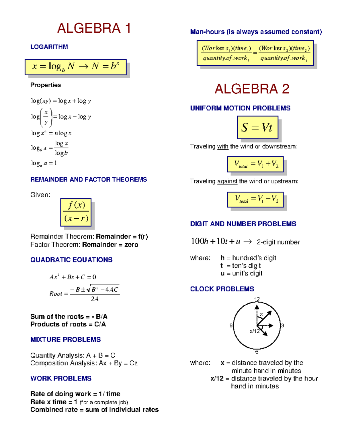 Math Formulas - ALGEBRA 1 LOGARITHM x b x = log N → N =b Properties log ...