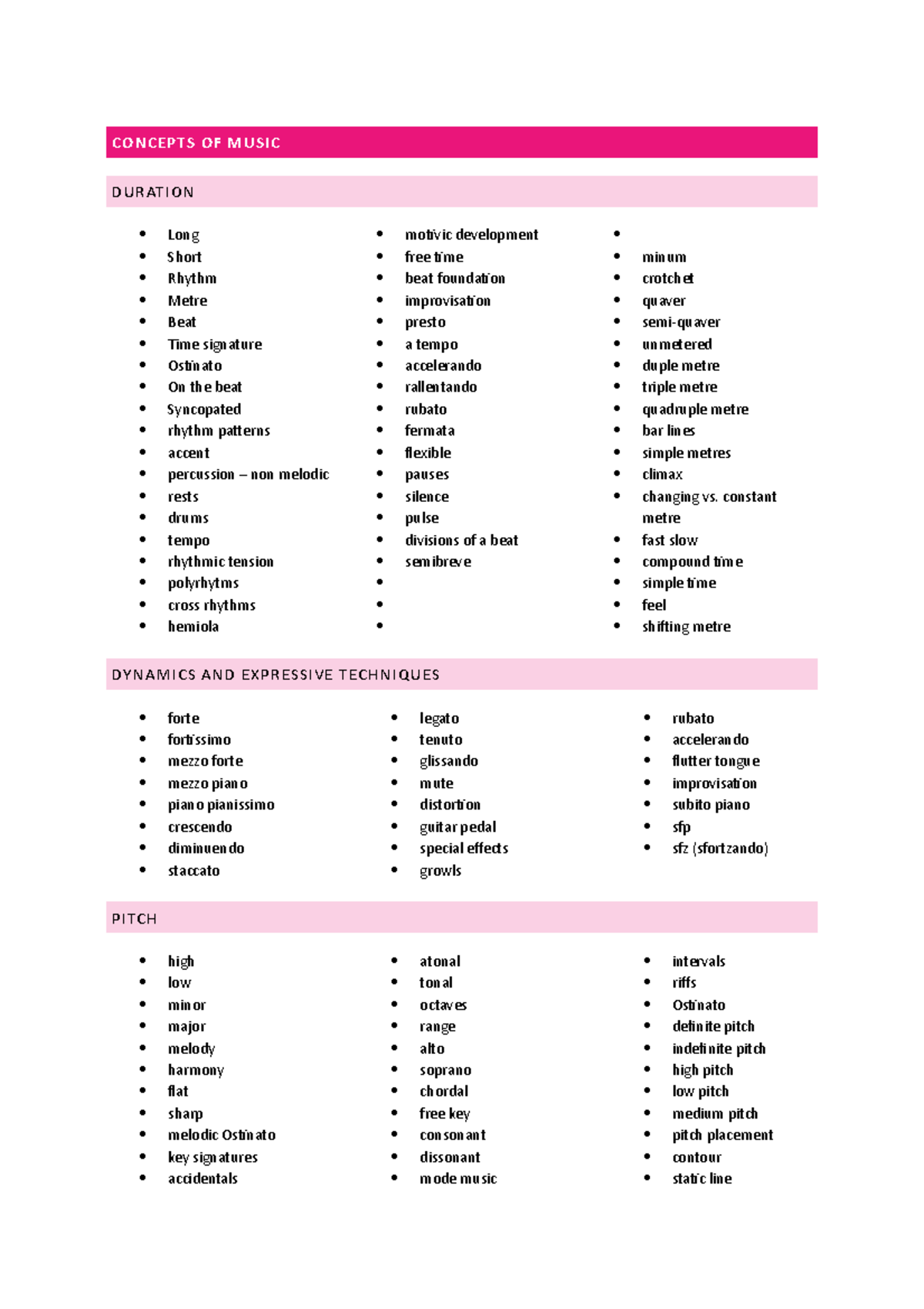 Music Notes - Glossary of terms; quick view definitions - CONCEPTS OF ...