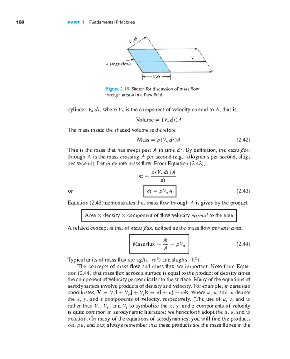 Aerodynamics Lecture 6 - 128 PA RT 1 Fundamental Principles V V dt V n dt A (edge view) Figure 2 ...