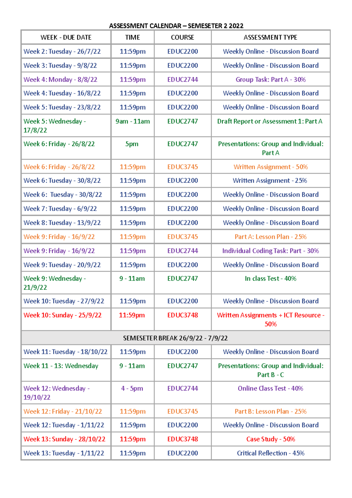 Assessment Calendar - notes - ASSESSMENT CALENDAR – SEMESETER 2 2022 ...