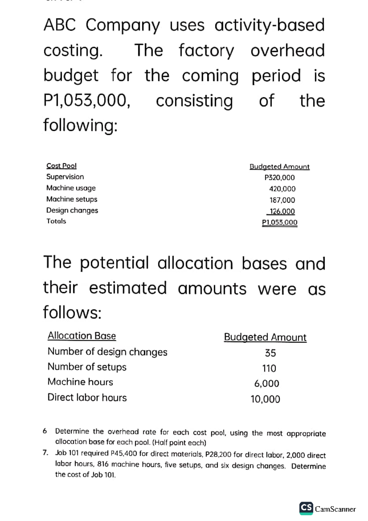 Accounting for Labor - ABC Company uses activity-based costing. The ...