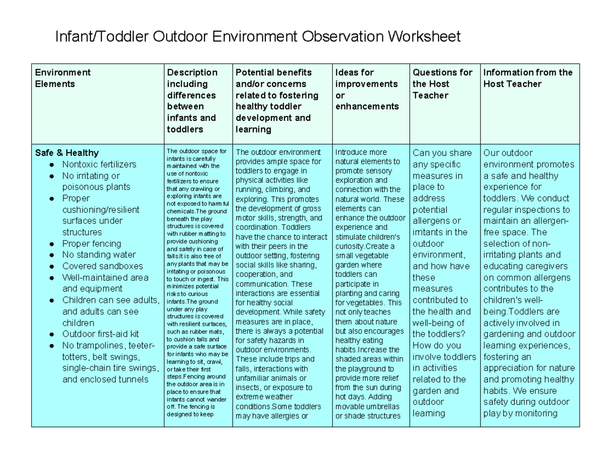 DI4004 Outdoor J Fentress - Infant/Toddler Outdoor Environment ...