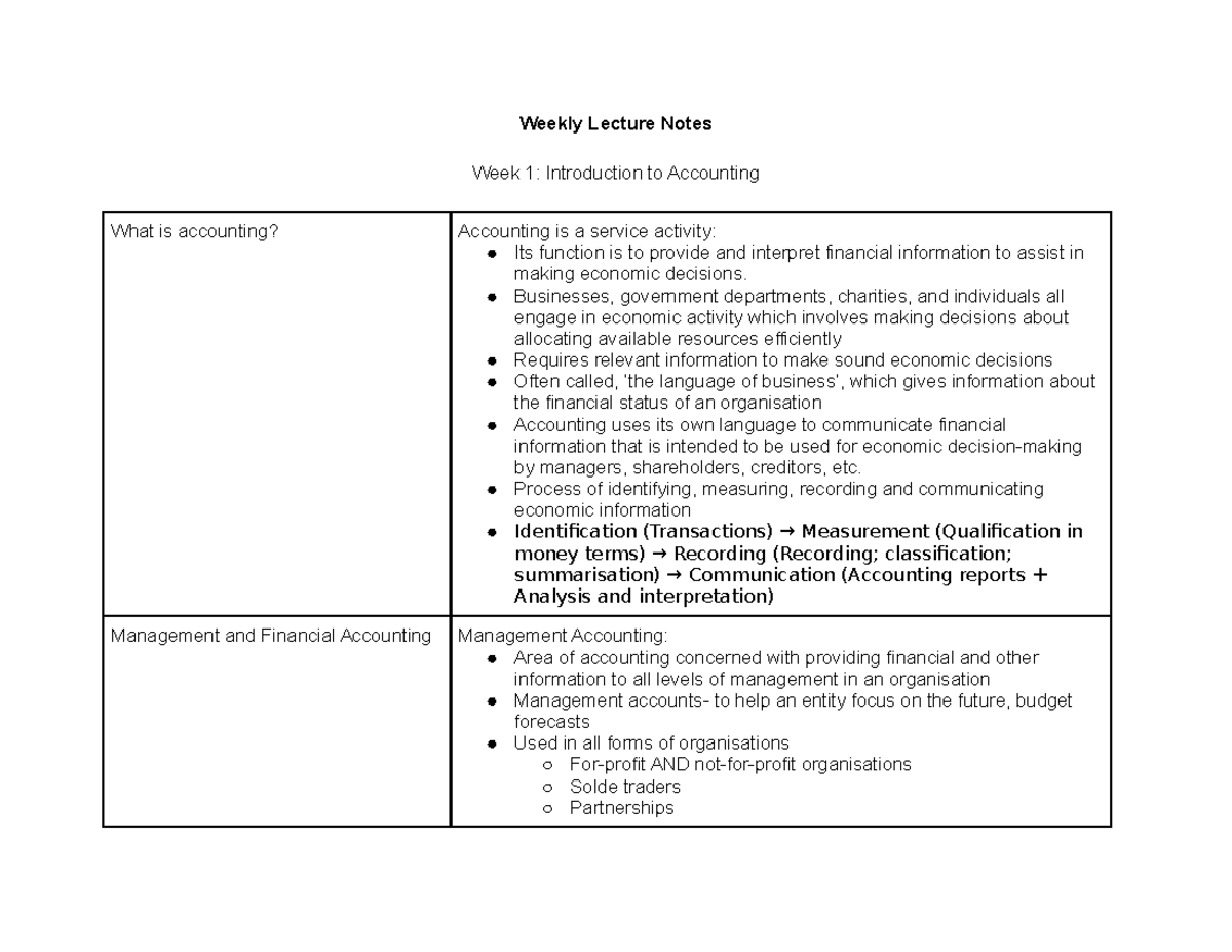 Weekly Lecture Notes - Weekly Lecture Notes Week 1: Introduction to ...