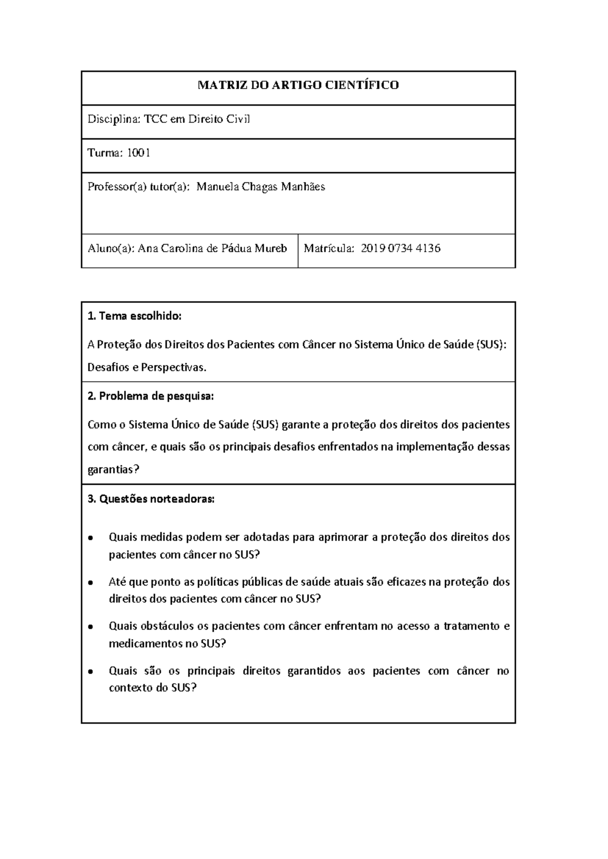 Matriz do TCC - Ana Carolina Mureb - MATRIZ DO ARTIGO CIENTÍFICO Disciplina: TCC em Direito ...