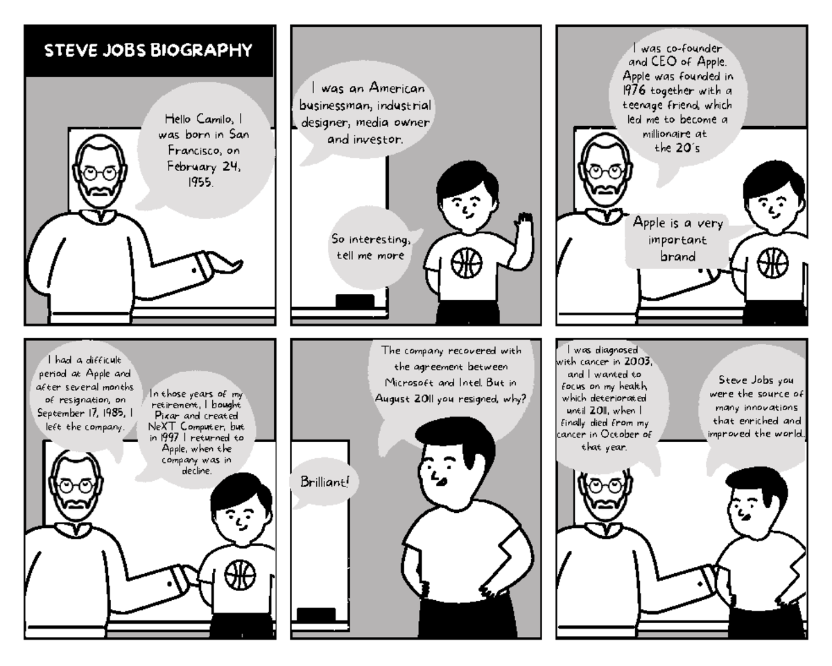 Negro y Blanco Educación 6 Viñetas Historieta - STEVE JOBS BIOGRAPHY So ...