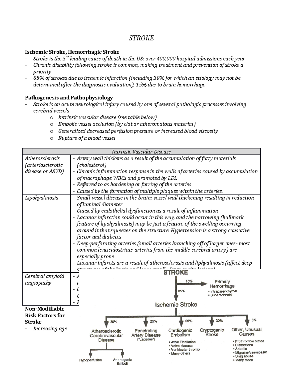 Stroke Foundations Exam 4 Study Guide - STROKE Ischemic Stroke ...