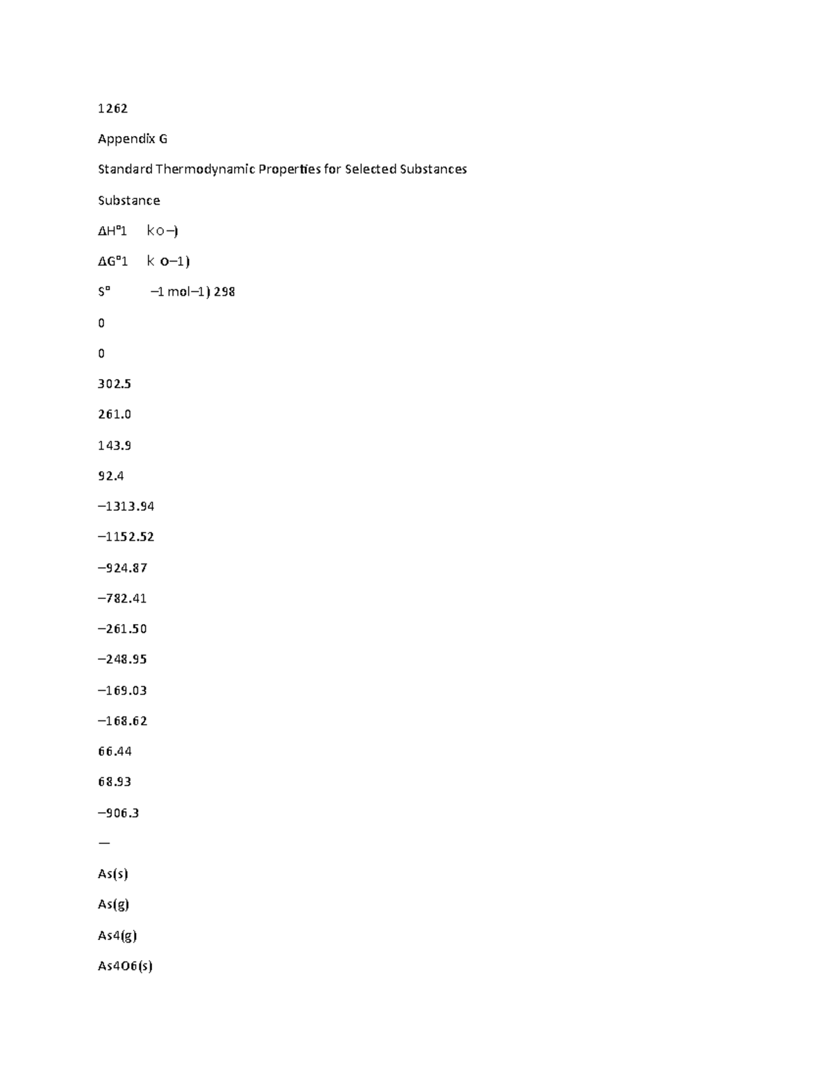 Document (47) - chemistry notes for course content - 1262 Appendix G ...