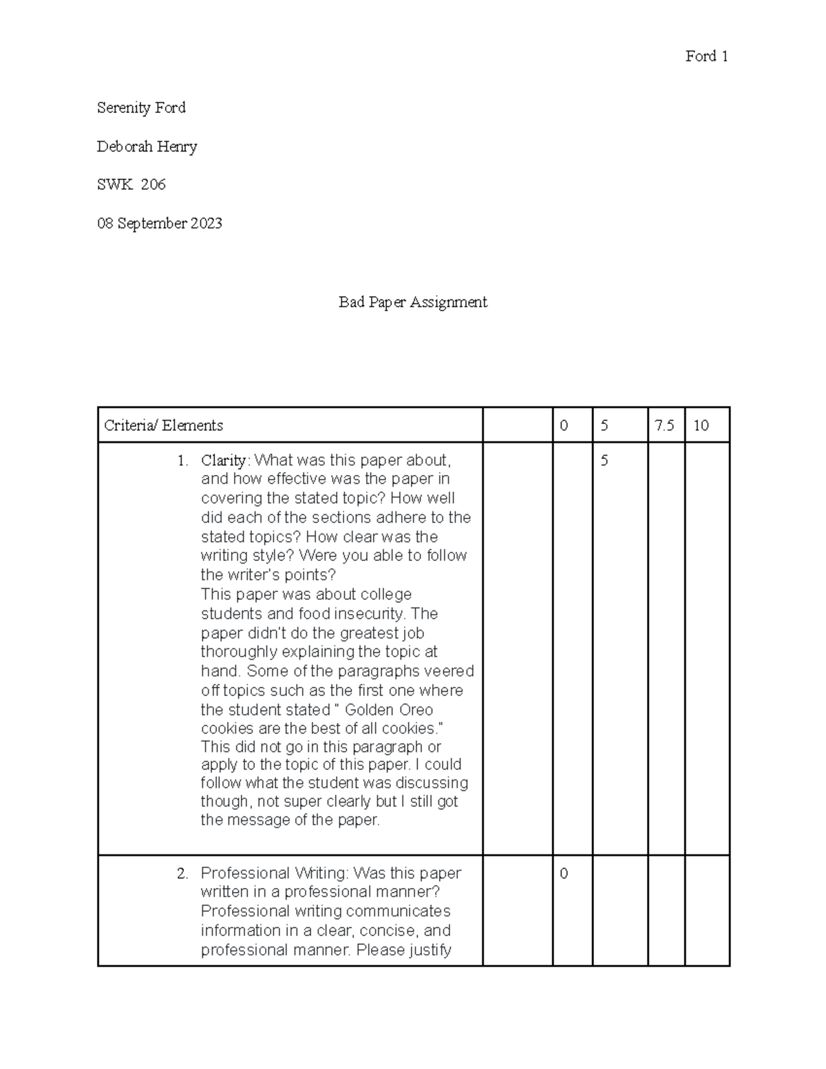 Bad Paper Assignment - Professor Henry - Ford 1 Serenity Ford Deborah ...